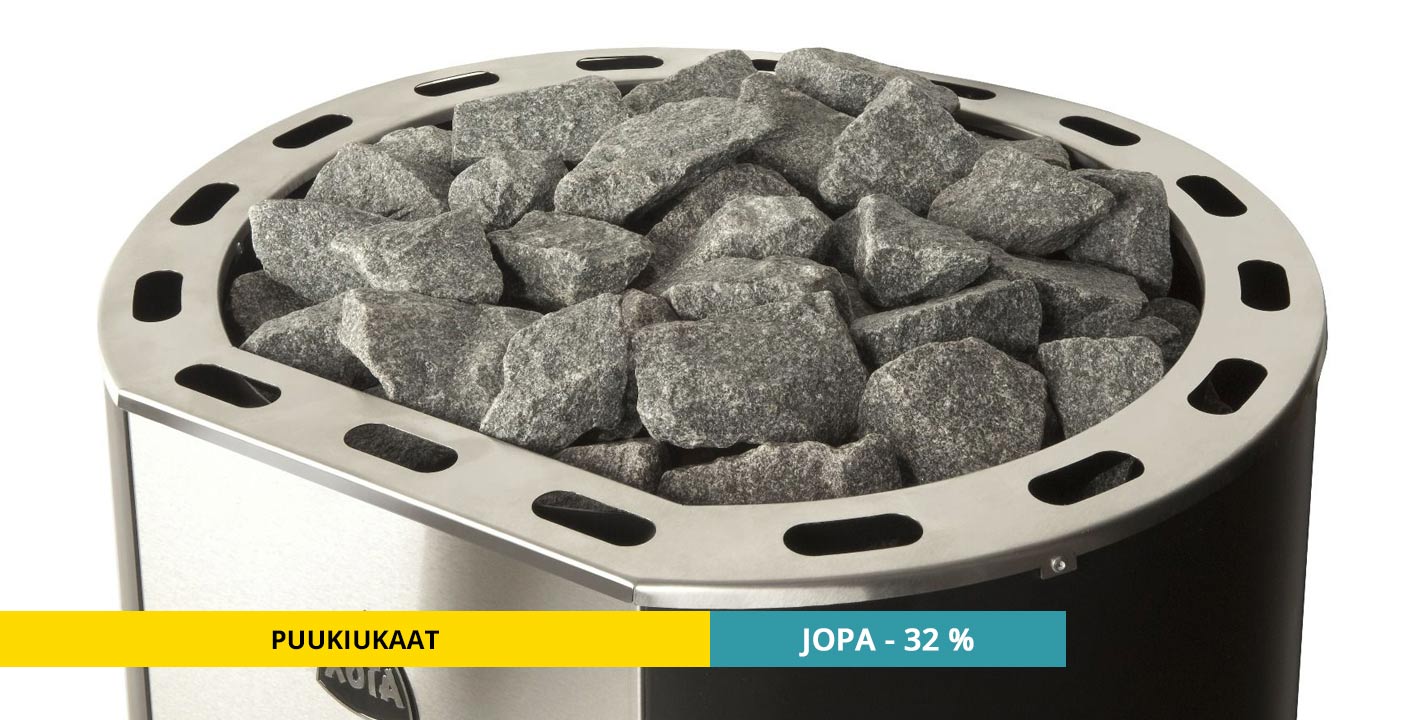 Rakentajan Sarokas Oy | Sarokas Verkkokauppa